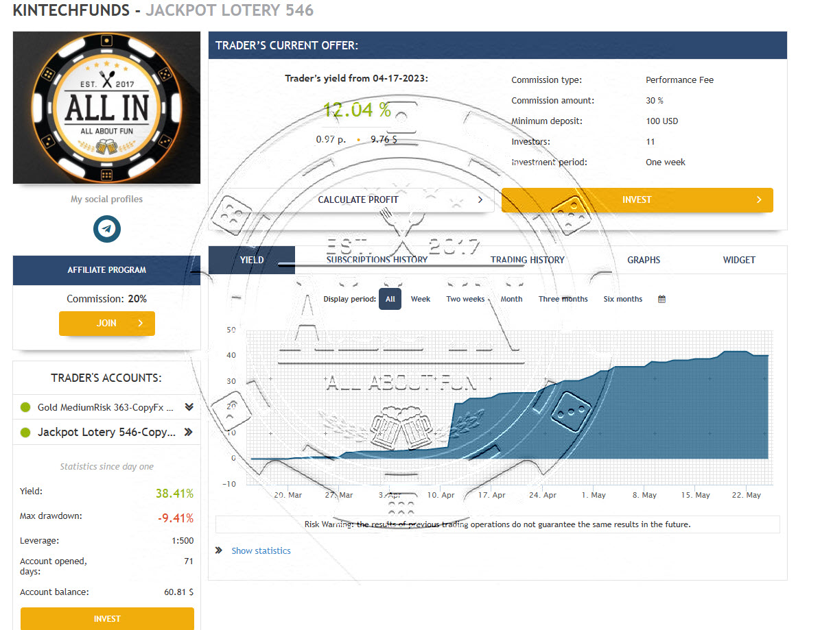 How to Turn $100 into $1,000: 21 Proven Methods for Growing Your Money - Kintech Asia Gold EA